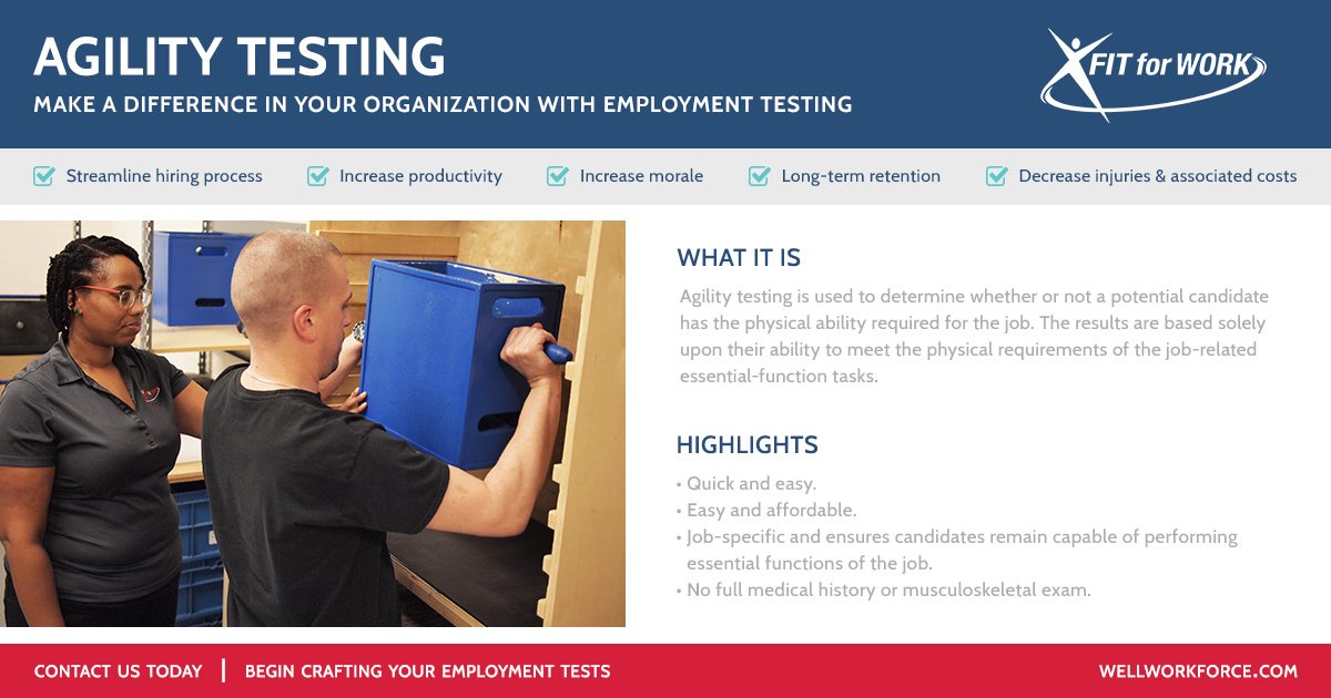 Employee Testing Archives - Fit For Work