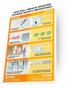 infographic_osha - Fit For Work